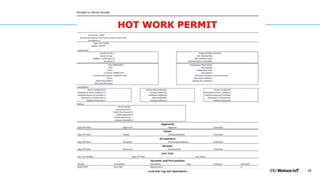 IBM Maximo HSE Solution Presentation.pdf