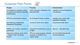 IBM Maximo HSE Solution Presentation.pdf