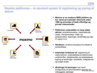 IBM Maximo for Facility Management | PPT