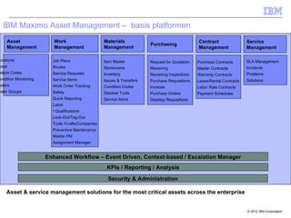IBM Maximo for Facility Management | PPT