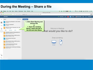 IBM Meetings Training | PPT | Web Conferencing | Computer Software and ...