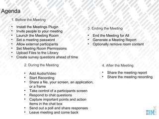 IBM Meetings Training | PPT | Web Conferencing | Computer Software and ...