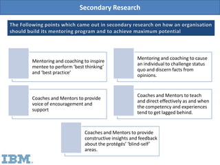 Ibm mentorship program analysis | PPTX