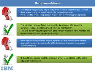 Ibm mentorship program analysis | PPTX