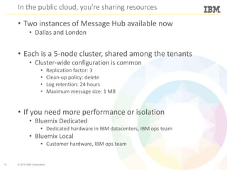 IBM Message Hub service in Bluemix - Apache Kafka in a public cloud | PPT