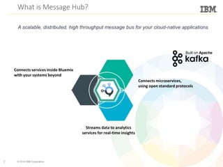 IBM Message Hub service in Bluemix - Apache Kafka in a public cloud | PPT