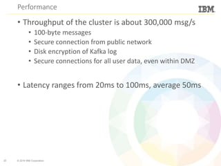 IBM Message Hub service in Bluemix - Apache Kafka in a public cloud | PPT