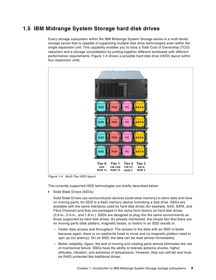 Ibm Midrange System Storage Hardware Guide Sg247676 