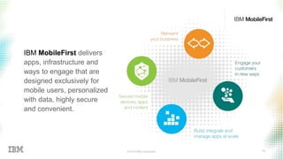 IBM Mobile First Client Presentation | PPTX | Computer Software and Applications | Computing