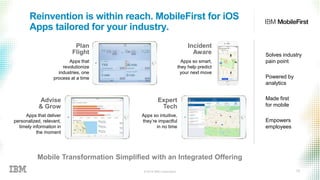 IBM Mobile First Client Presentation | PPTX | Computer Software and Applications | Computing