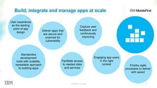 IBM Mobile First Client Presentation | PPTX | Computer Software and Applications | Computing