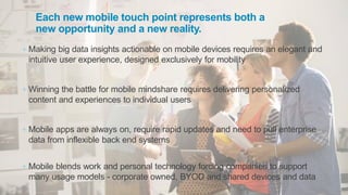 IBM Mobile First Client Presentation | PPTX | Computer Software and Applications | Computing