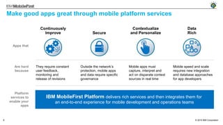 An Overview on IBM MobileFirst Platform v7 | PPT