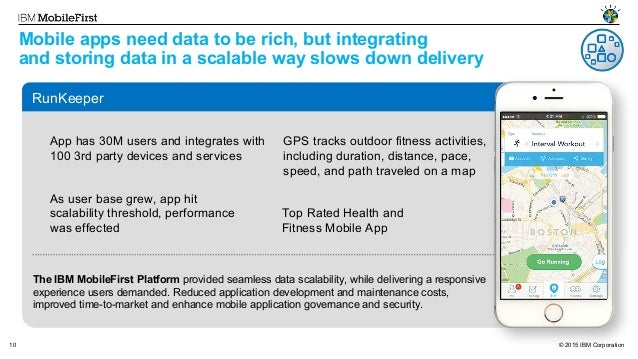 An Overview on IBM MobileFirst Platform v7