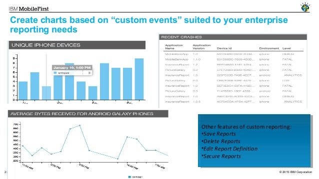 An Overview On Ibm Mobilefirst Platform V7