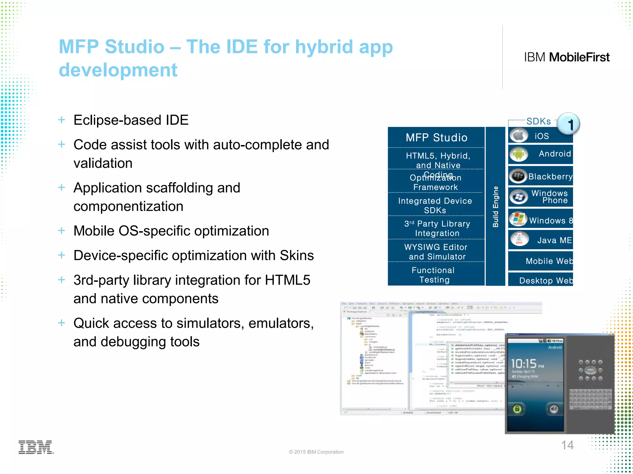IBM MobileFirst Technical Overview | PPT