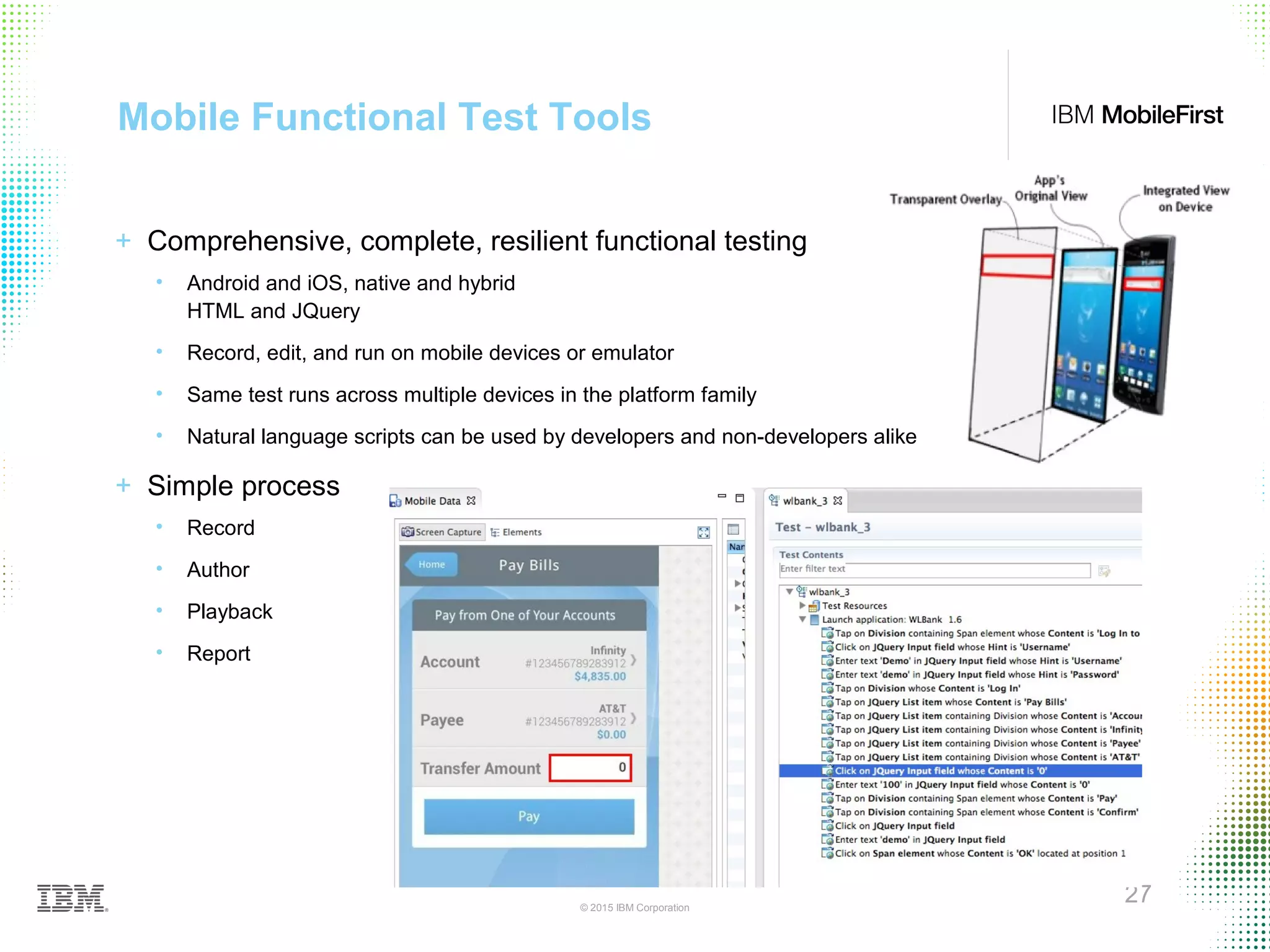 IBM MobileFirst Technical Overview | PPT
