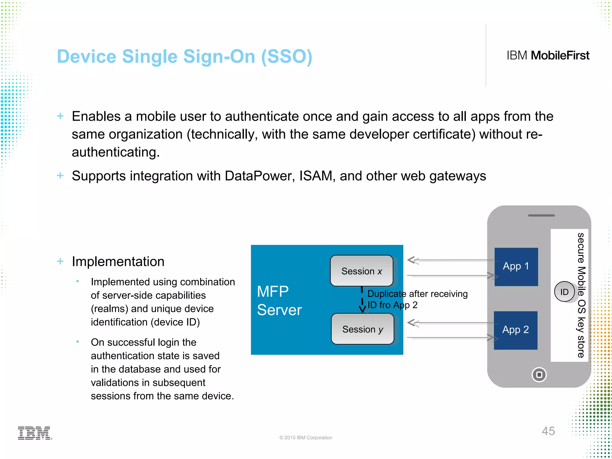 IBM MobileFirst Technical Overview | PPT