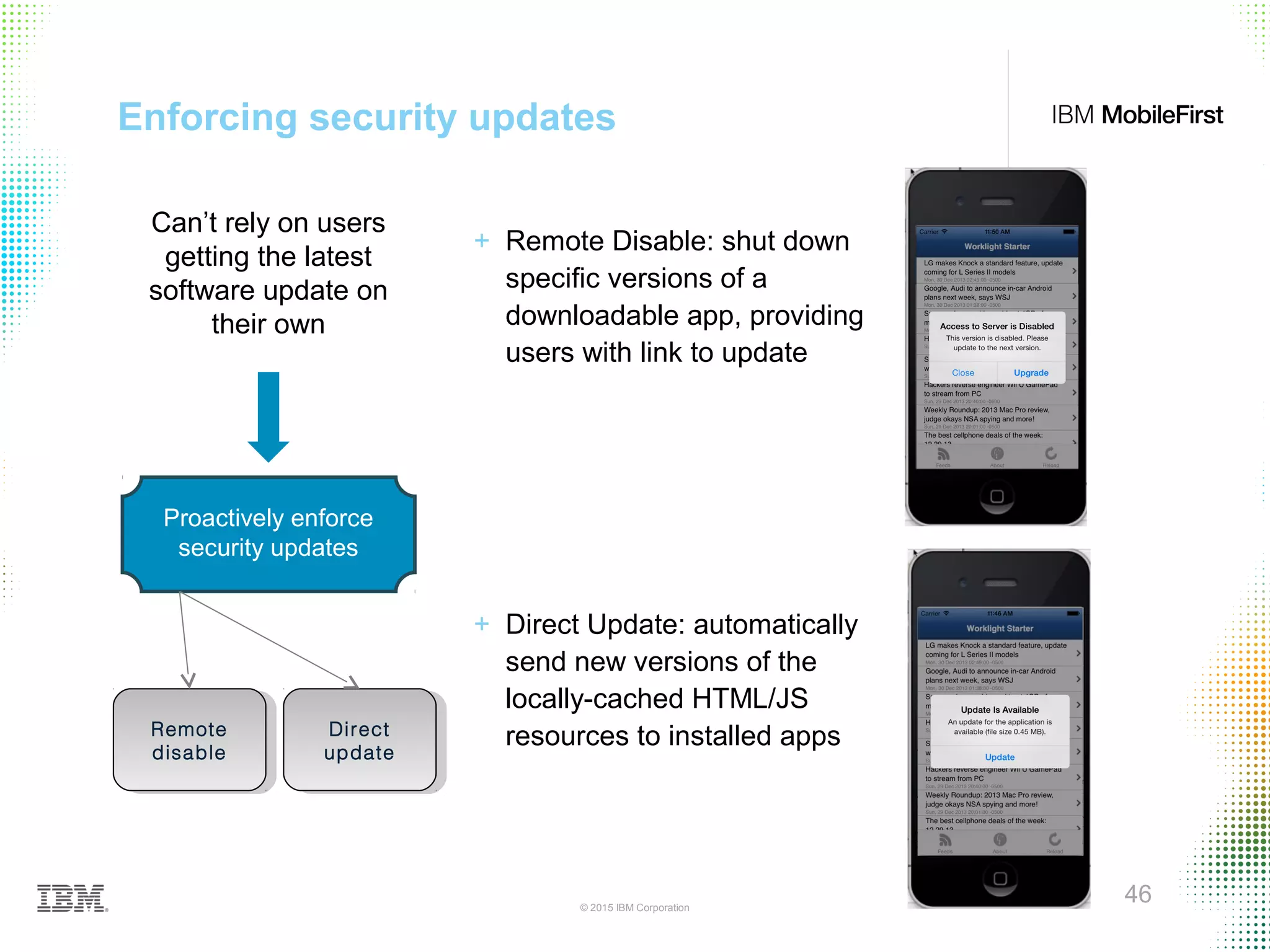 Ibm Mobilefirst Technical Overview Ppt