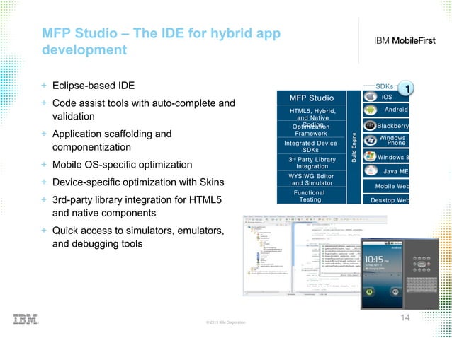 IBM MobileFirst Technical Overview | PPT