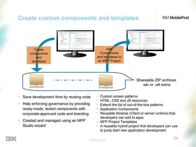 IBM MobileFirst Technical Overview | PPT