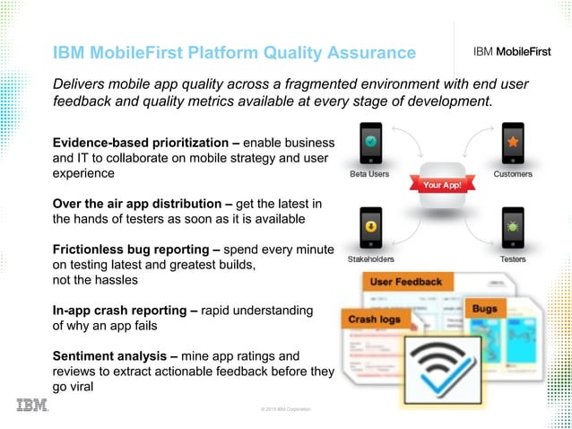 Ibm Mobilefirst Technical Overview Ppt