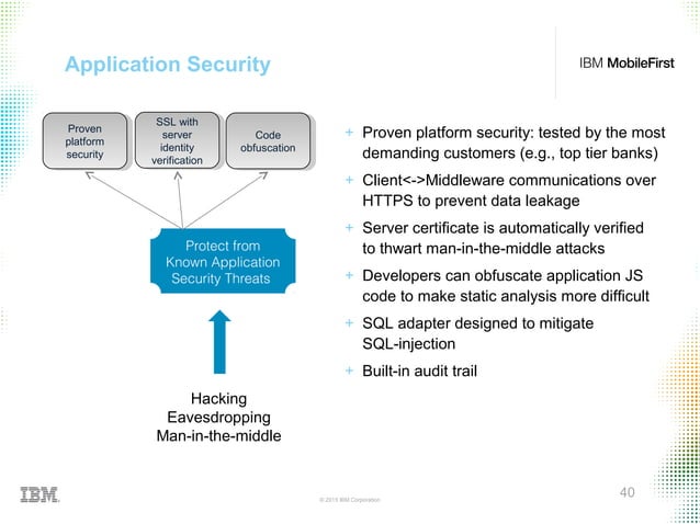 Ibm Mobilefirst Technical Overview Ppt