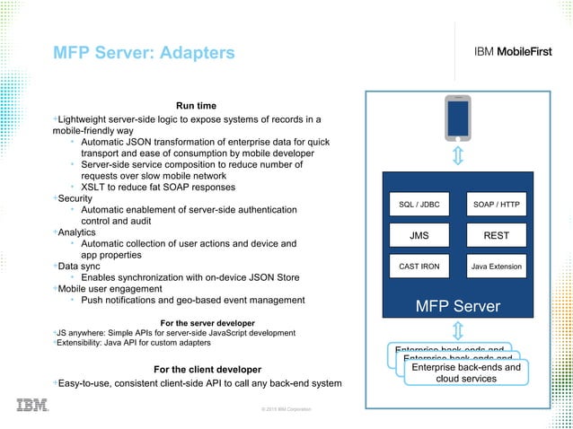 IBM MobileFirst Technical Overview | PPT