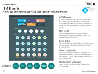 IBM Mobile Overview for Ecosystem Partners | PPT