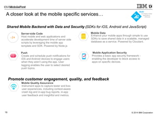 IBM Mobile Overview for Ecosystem Partners | PPT