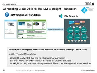 IBM Mobile Overview for Ecosystem Partners | PPT