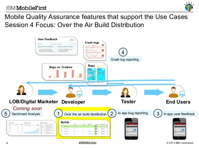 IBM Mobile Quality Assurance Study Group Session 4 - Over the Air D…