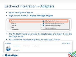 IBM Worklight - Technical Overview | PPT