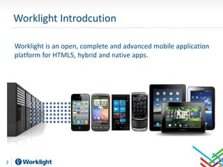 IBM Worklight - Technical Overview | PPT