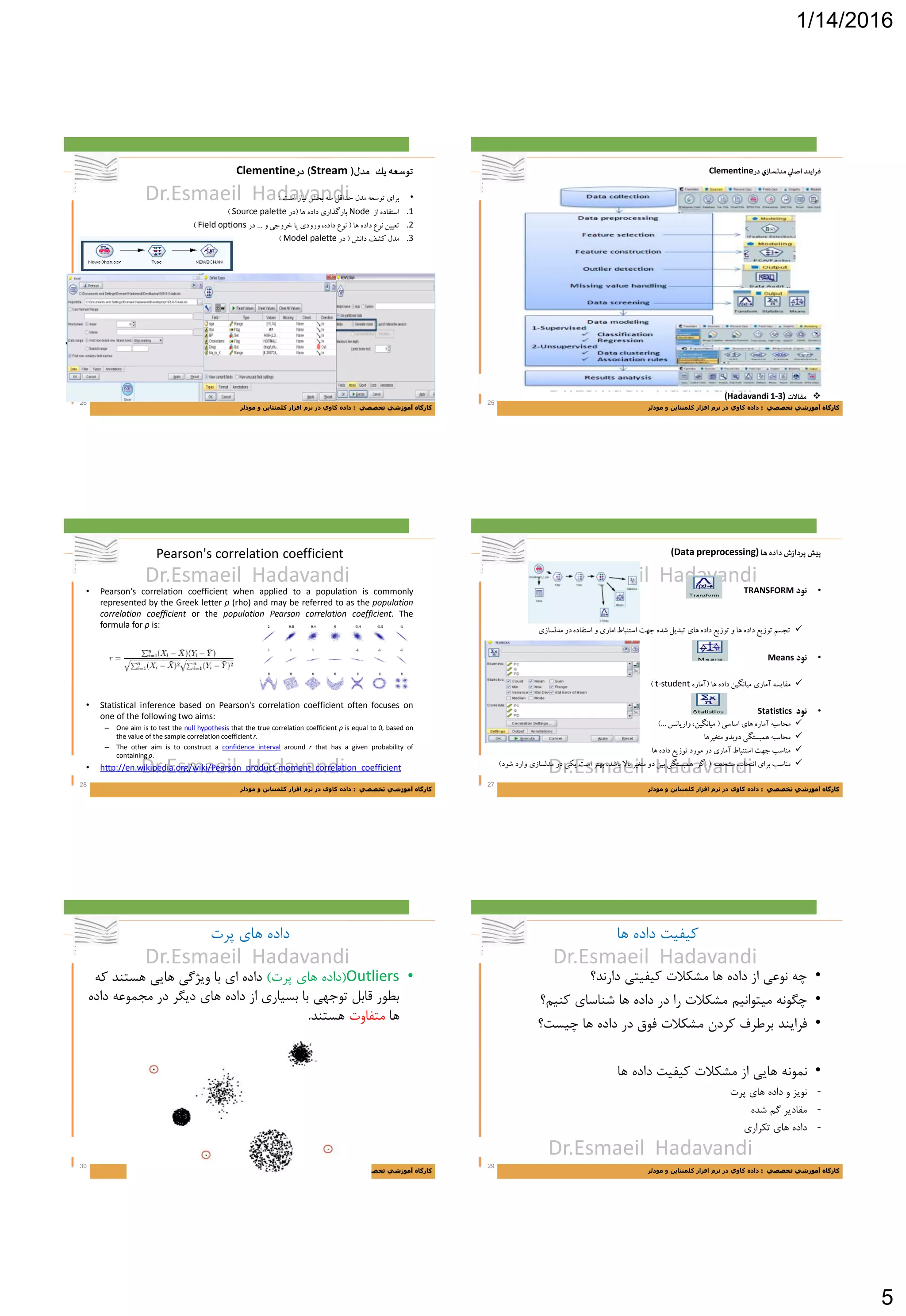 Ibm modeler | PDF