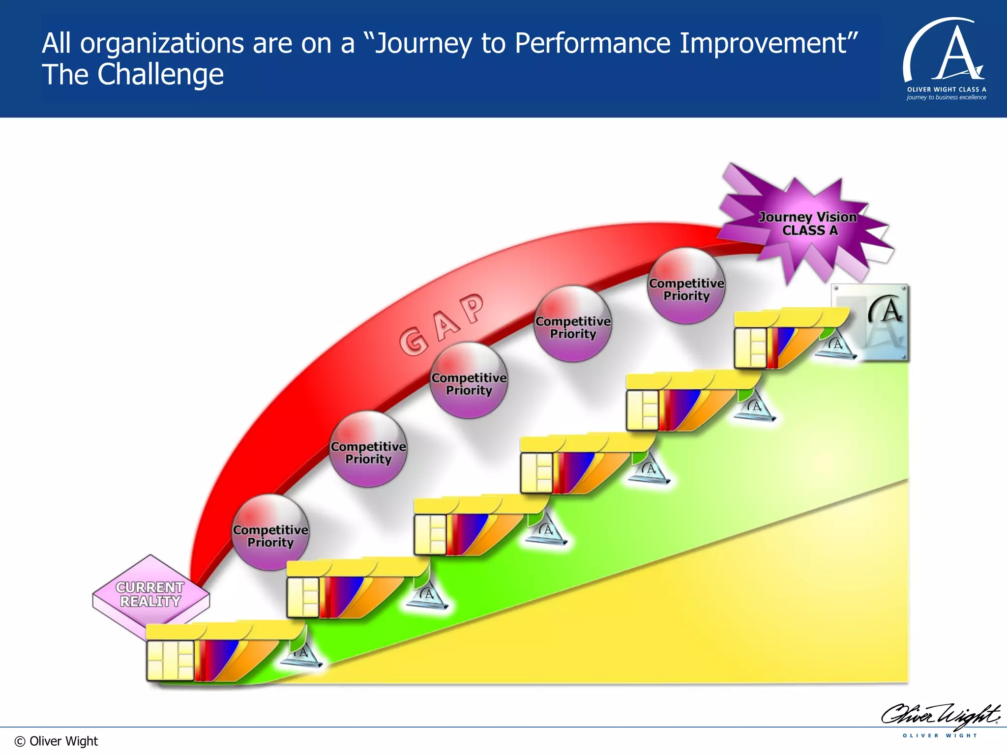 Ibm Model&Shpp Webinar Final Version | PPT