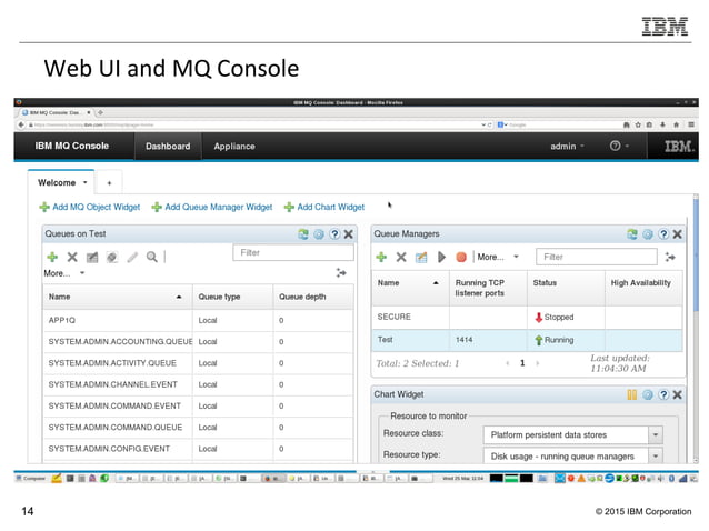Ibm Mq Appliance Slideshare Ppt Computing Technology And Computing