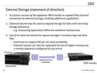 Ibm mq appliance slideshare | PPT | Computing | Technology & Computing