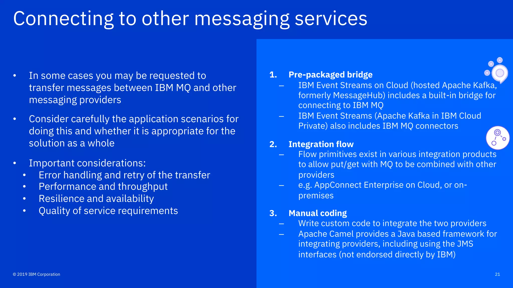IBM MQ cloud architecture blueprint | PPT
