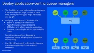 IBM MQ cloud architecture blueprint | PPT