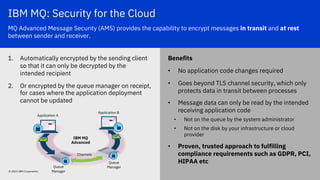 IBM MQ cloud architecture blueprint | PPT