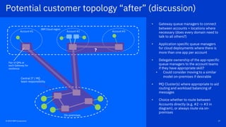 IBM MQ cloud architecture blueprint | PPT