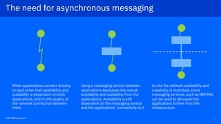 IBM MQ cloud architecture blueprint | PPT