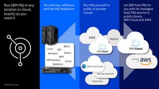 IBM MQ cloud architecture blueprint | PPT