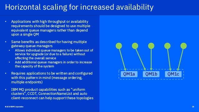 IBM MQ cloud architecture blueprint