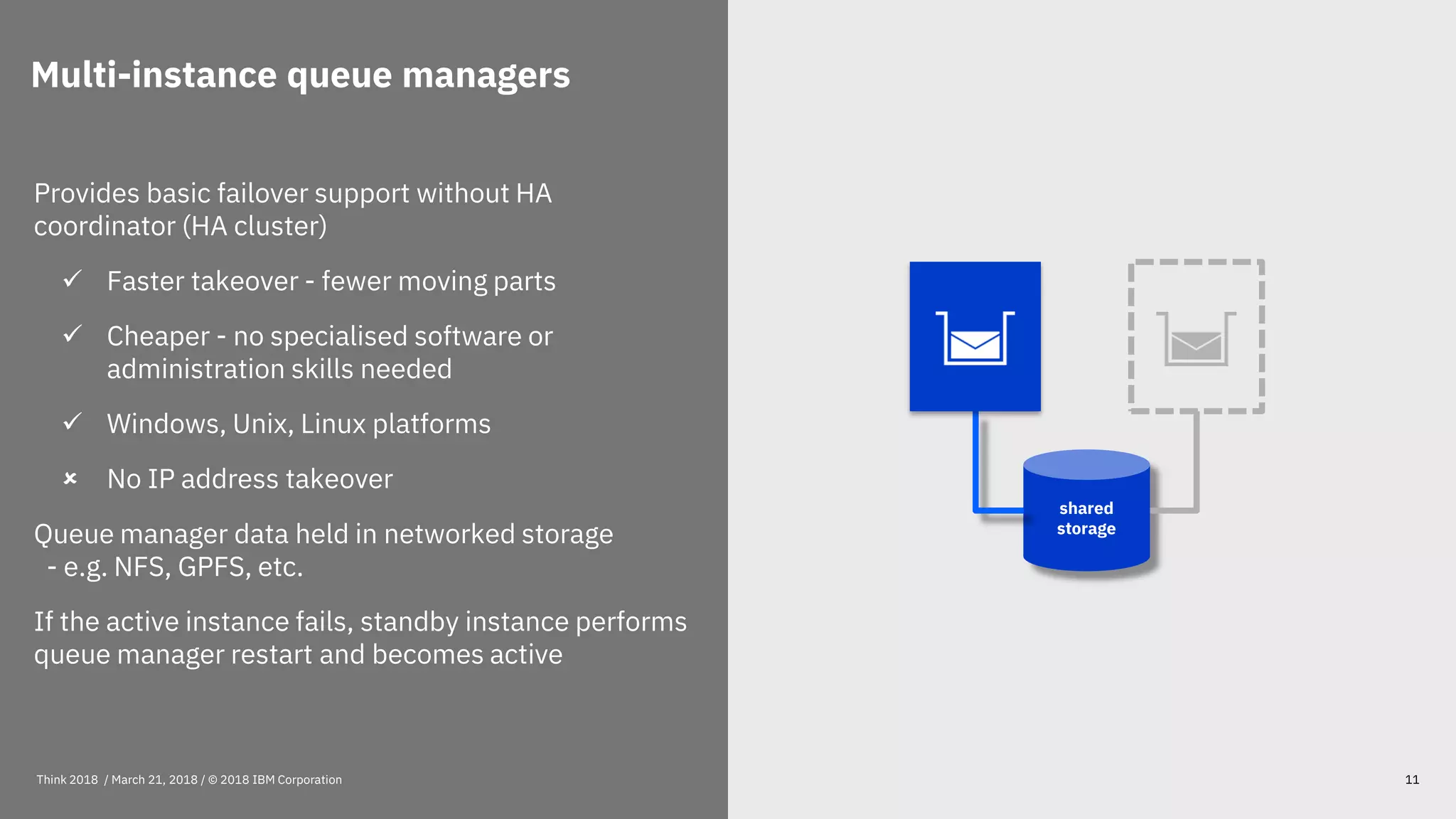 IBM Think 2018: IBM MQ High Availability | PDF
