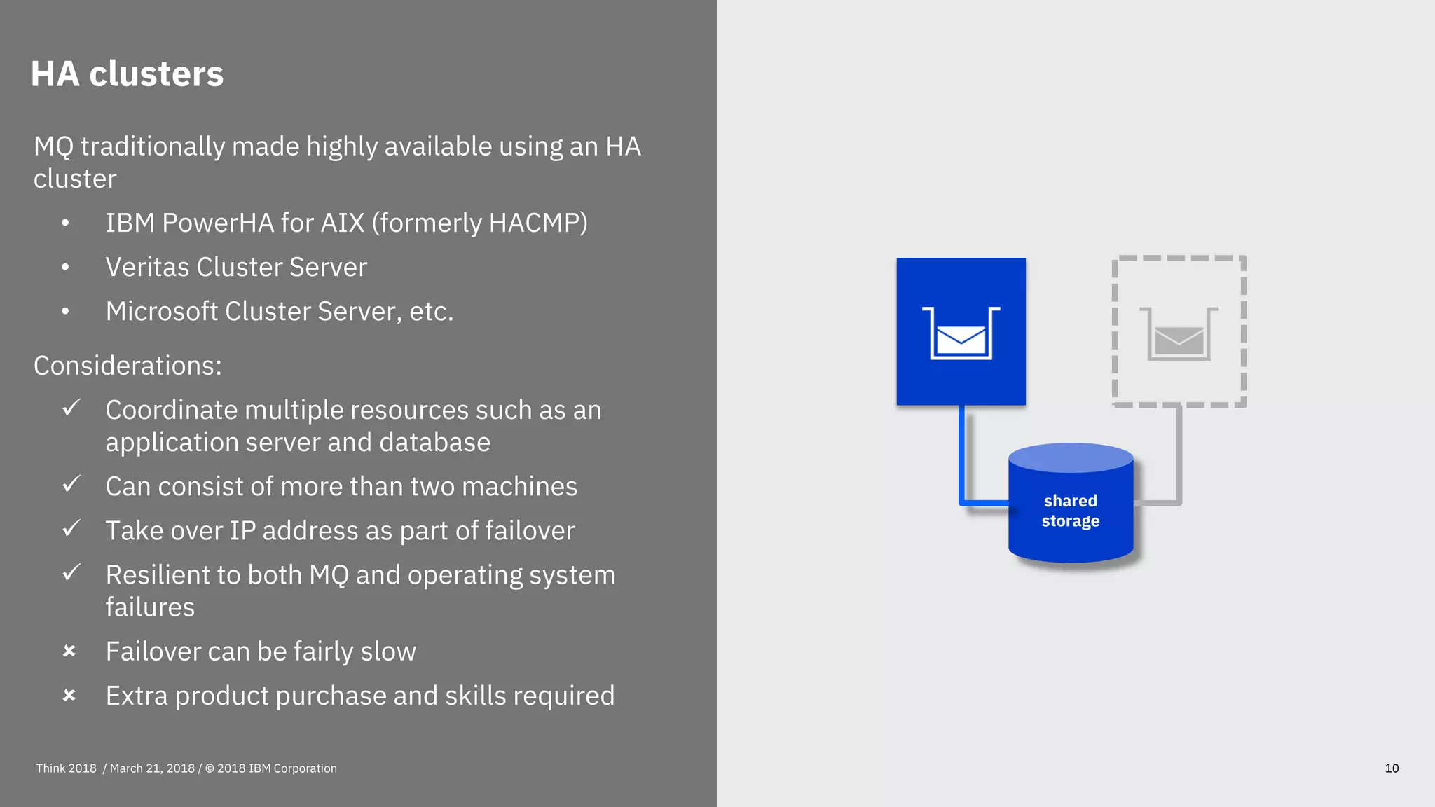 IBM Think 2018: IBM MQ High Availability | PDF