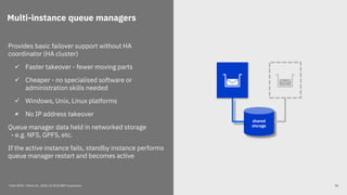 IBM Think 2018: IBM MQ High Availability | PDF