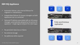 IBM Think 2018: IBM MQ High Availability | PDF
