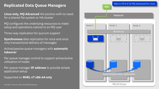 IBM Think 2018: IBM MQ High Availability | PDF